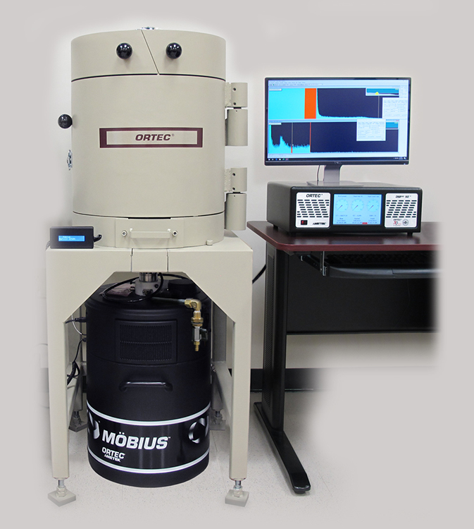 AMETEK ORTEC（阿美特克奥泰克） -核辐射检测-核素分析软件-辐射探测器